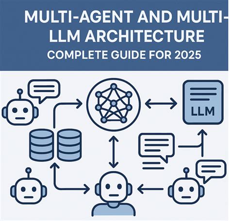 Multi Agent And Multi Llm Architecture Complete Guide For 2025 Collabnix