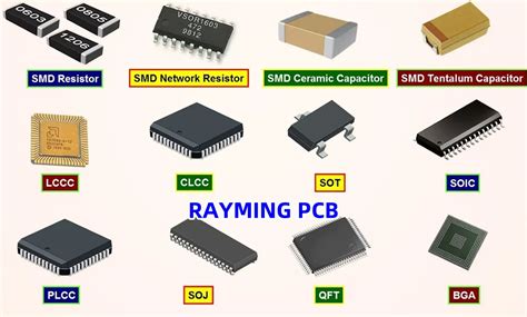 What Are Commonly Used Components On Pcbs
