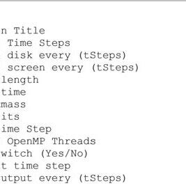 1 The RunTimeControl Section In The ProjectInput File Download Scientific Diagram