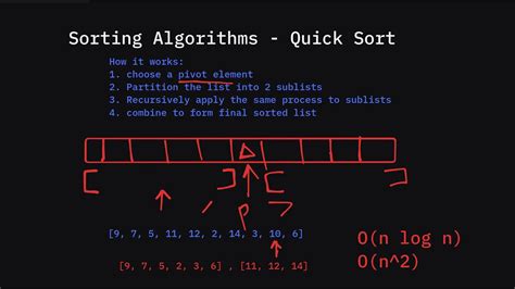 sorting algorithms quick sort data structures and algorithms 27
