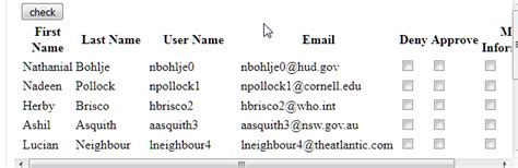 Javascript Search Dynamically Created Html Table For Checked Boxes