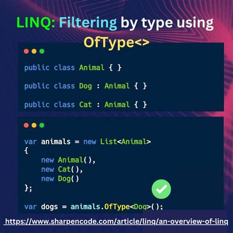 How Linq Can Make You A Better C Developer By Sharpen Code Mar