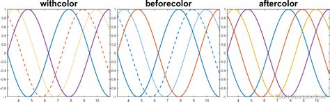 matlab r2023a更新了哪些好玩的东西？ matlab2023a为什么这么小 csdn博客