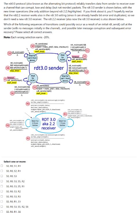 solved the rdt3 0 protocol also known as the alternating