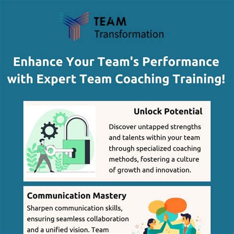 Enhance Your Teams Performance With Expert Team Coaching Trainingpdf