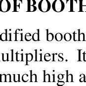 Comparison Of Various Vedic Multipliers 20 Download Scientific Diagram