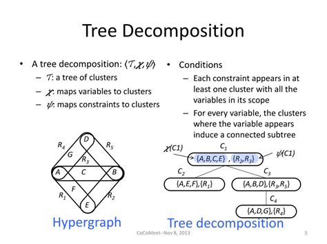 Ppt Localizing And Bolstering Constraint Propagation In A Tree
