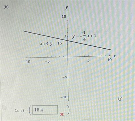 Solved B Chegg