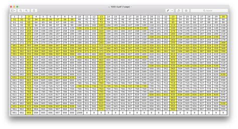 Export Problem With Exporting Grid To PDF Mathematica Stack Exchange