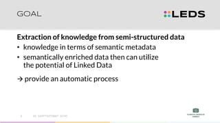 KESeDa Knowledge Extraction From Heterogeneous Semi Structured Data Sources PPT
