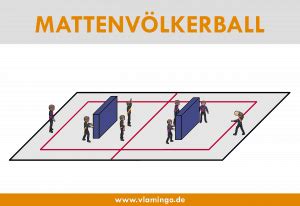 Völkerball Spielregeln And Die 20 Schönsten Varianten Sportunterricht