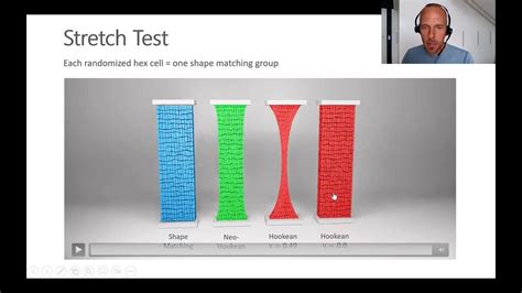 Sca 2022 Session D Physically Based Shape Matching Youtube