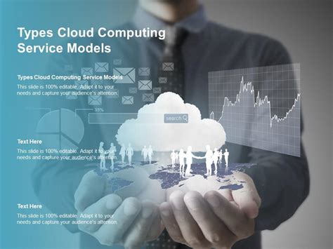 Types Cloud Computing Service Models Ppt Powerpoint Presentation