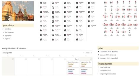 Sharing My Notion Set Up And A Brief Tutorial Tips And Template Notions Templates Tutorial