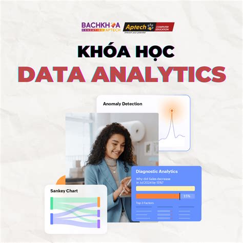 KhÓa HỌc Data Analytics