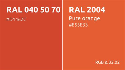 Ral Design Colour Ral 080 50 10 To Ral Classic Ral Colour Chart Uk
