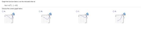 solved graph the function below over the indicated interval