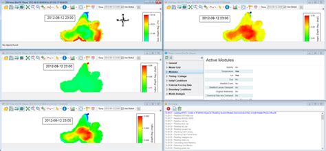 Generating A Multi Panel Visualization In Eems Efdc Explorer
