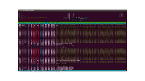 Oop Object Oriented Design Stack Overflow