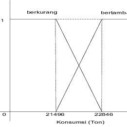Variable curve í µí in Matlab Multiple Linear Regression Analysis Download Scientific