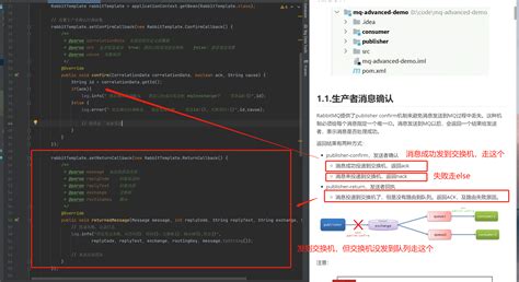 Java修仙高级功法 ＞千里传音mq（高阶篇）java 高级 Mq Csdn博客