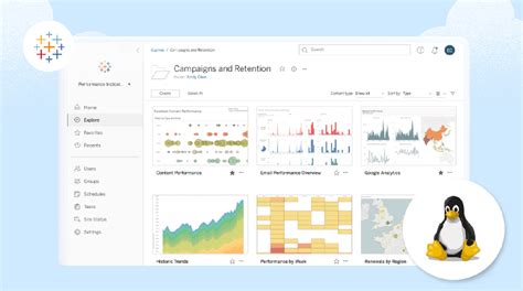 Tableau Server Governed Self Service Analytics At Scale