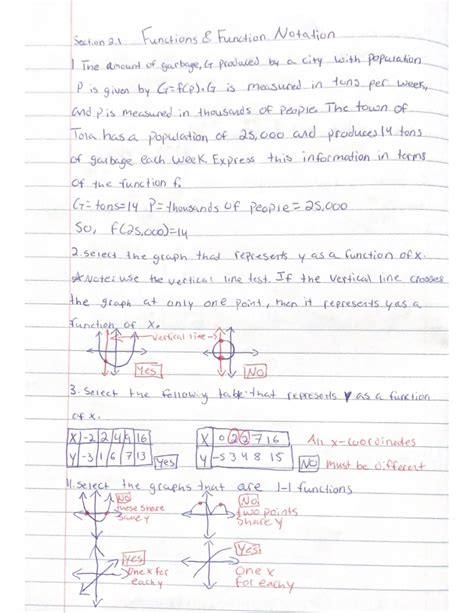 Module 2 Functions And Function Notation Domain And Range Behavior