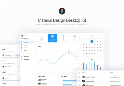 Part 16 Exploring The World Of Material Ui Cards In React A Practical