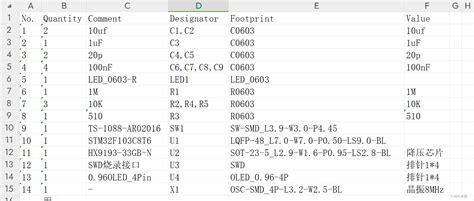 stm32f103c8t6最小系统板设计 stm32f103c8t6最小系统板降压模块用的是什么 csdn博客