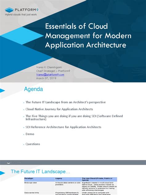 Essentials Of Cloud Management For Modern Application Architecture