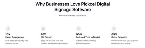 What Is Digital Signage Automation And Why It Matters