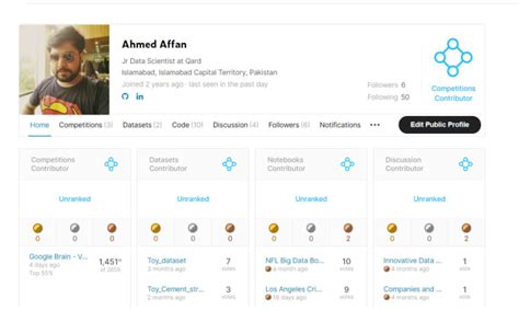 Do Data Analytics Machine Learning In Python By Ahmedaffan390 Fiverr