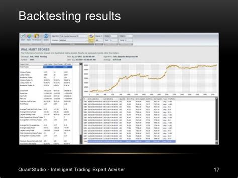 Quant Studio Expert