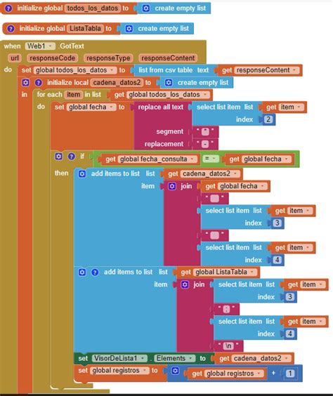 [free] Tableviewer Fully Style Customized To Show Table Data 211
