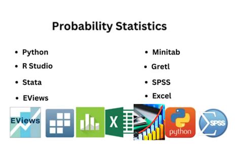 Do Statistics Probability Using R Excel Spss Jamovi Minitab By Web