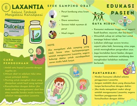 Leaflet Obat Brosur Farmasi Obat Herbal