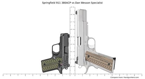 Springfield 911 380acp Vs Dan Wesson Specialist Size Comparison