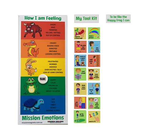 Emotion Tools Mission Magnets Visual Routine System