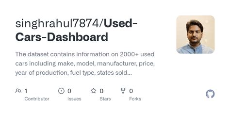 github singhrahul7874 used cars dashboard the dataset contains