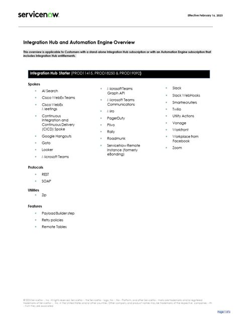 integration hub and automation engine overview pdf amazon web services cloud computing