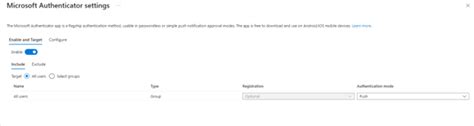 migrate mfa and sspr methods to authentication policies