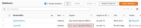 Deploy Tabular Databases In Ssas On Aws Rds Sql Server