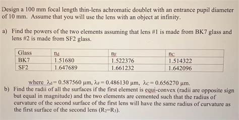 Solved Design A 100 Mm Focal Length Thin Lens Achromatic