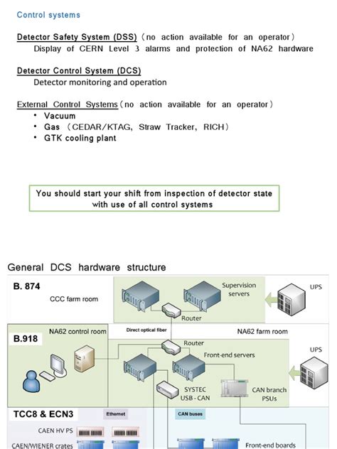 detector safety system dss no action available for an operator
