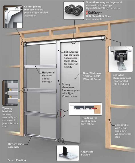 Cavity Slider Pocket Door Frames In Stock At Kuiken Brothers Locations