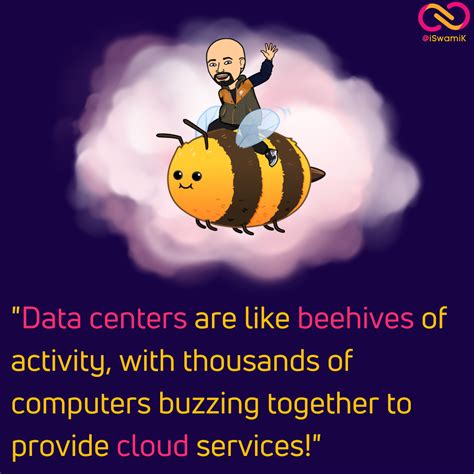 Inside The Hive Exploring The World Of Data Centers And Cloud Computing ☁️🌎🤖 By Swami K Medium