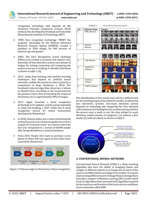 Review On Arduino Based Face Mask Detection System Pdf Infectious Diseases Diseases And