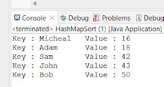 Sorting HashMap Values Using Java 8 Streams