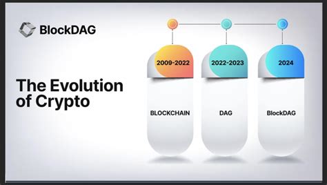 whitepaper release drives investor towards blockdag with 20 000x roi