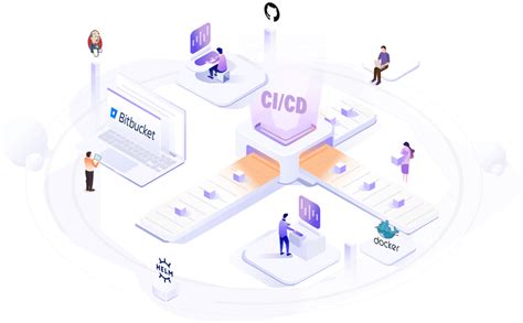 Shift Left Save Resources Devsecops And The Ci Cd Pipeline By Cloudzenix Medium